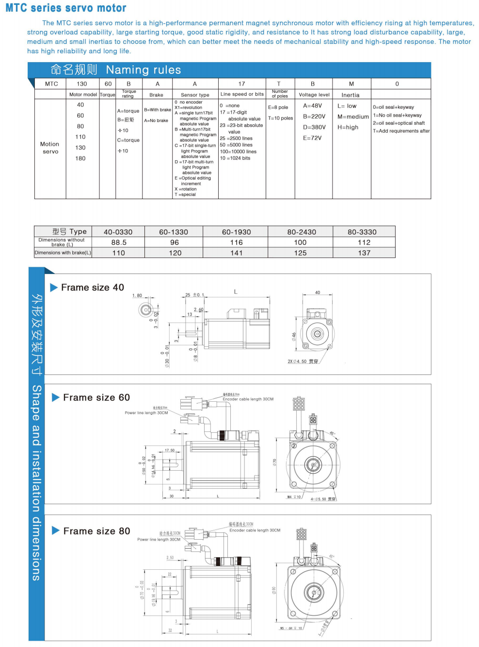 MTC Series Servo Motor from China manufacturer - Laeg